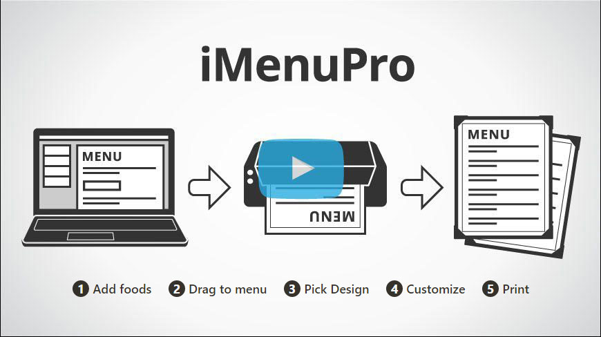 iMenuPro · Modern Online Menu Maker for instant professional menu ...
